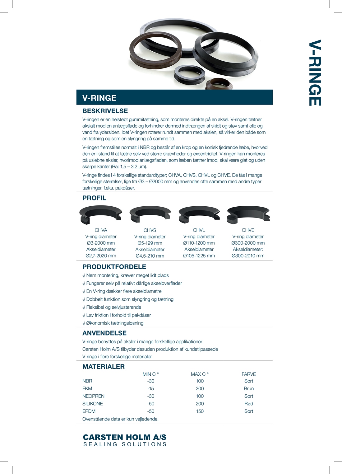 produktblad-v-ringe